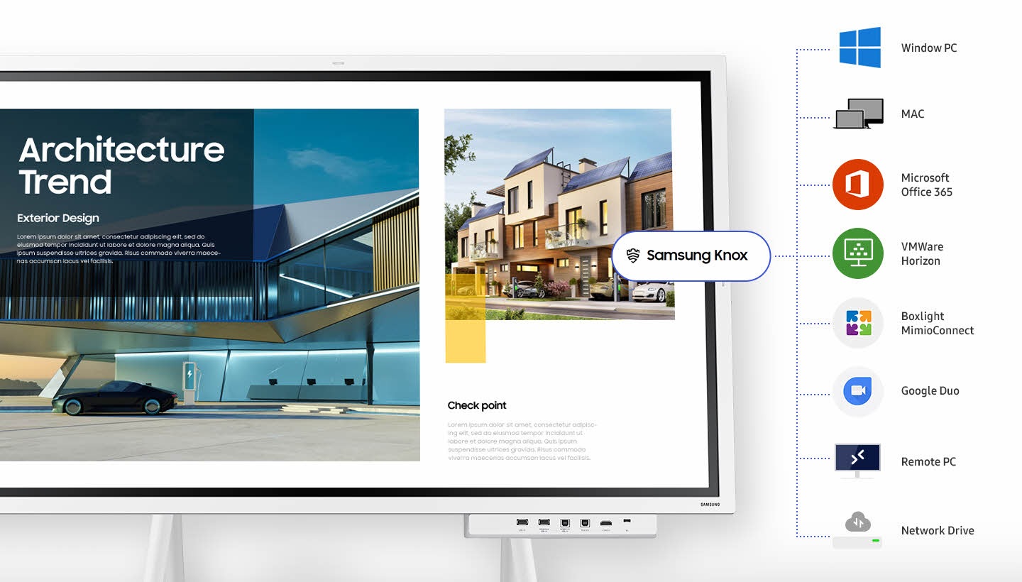 WMB55 Monitor Interativo Flip Pro WMB de 55" Touch 4k sem Pedestal ...