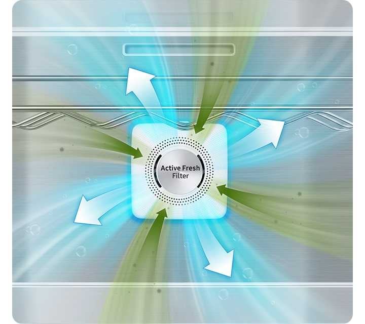 RÉFRIGÉRATEUR AMÉRICAIN SAMSUNG CLASSE F 628 LITRES INOX