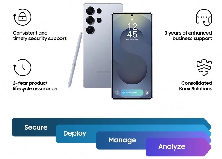 Business | Galaxy S25 Enterprise Edition | SM-S9310ZSGC82 Business | Galaxy S25 Enterprise Edition | SM-S9310ZSGC82