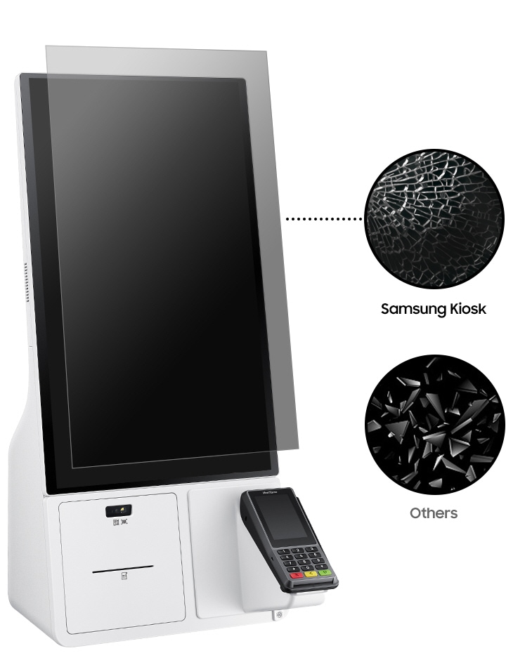 Samsung 24" Smart Signage Screen for Self Order Kiosk - Future Visuals