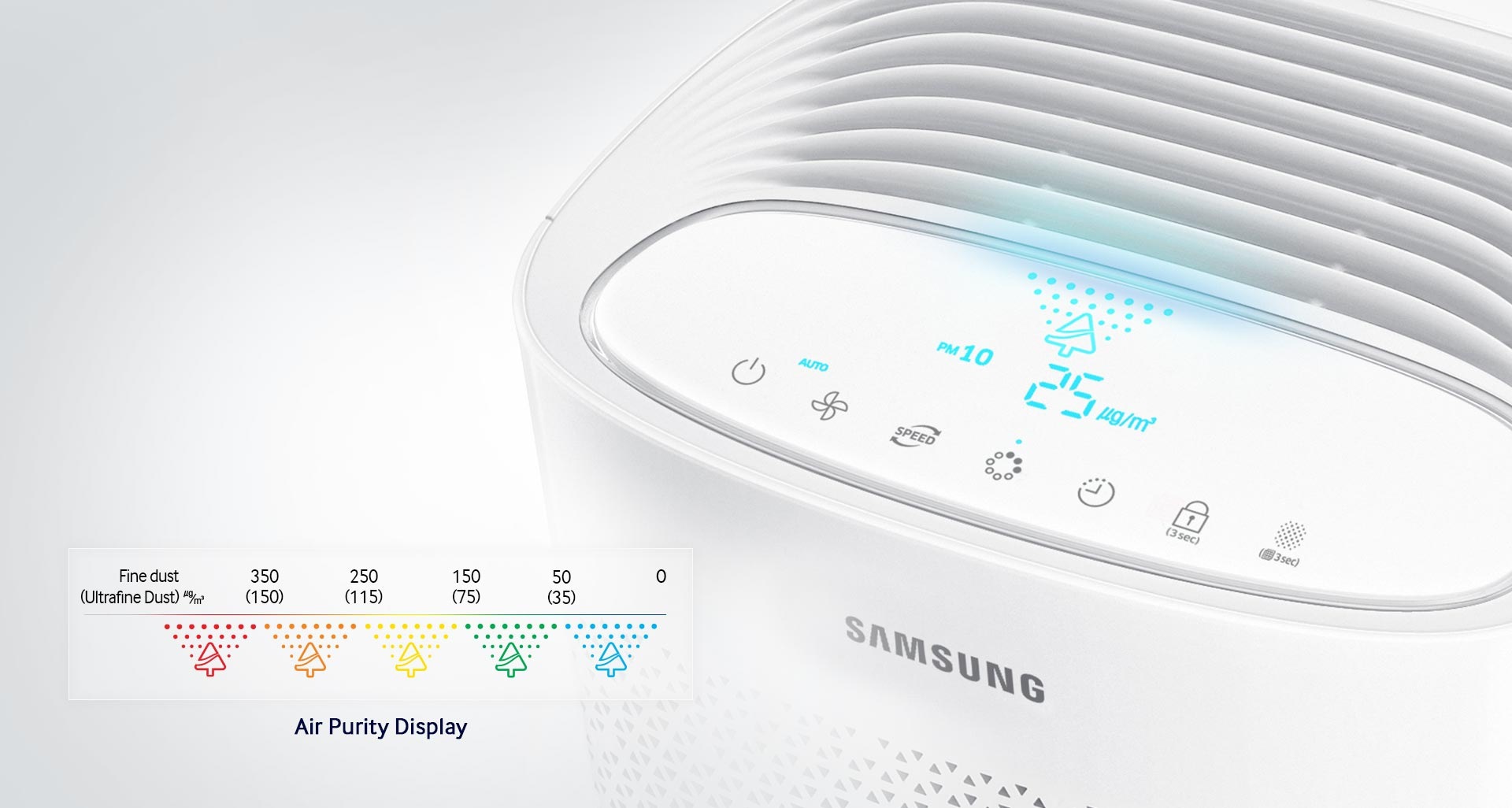 Samsung ax7000 air purifier store