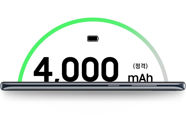 갤럭시 A30 | SM-A305NZWAKOO | Samsung Business 대한민국
