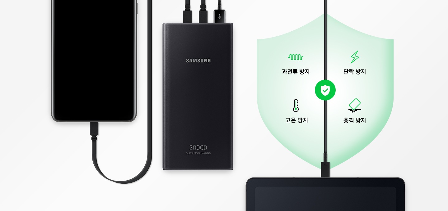 PD 배터리팩 20,000 mAh (3.85 V 기준) (다크 그레이) | EB-P5300XJEGKR | Samsung 대한민국