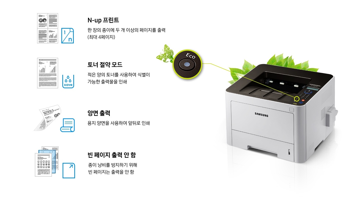 흑백 레이저프린터 40 ppm | SL-M4021ND | Samsung 대한민국