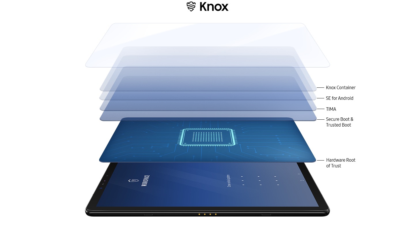 Samsung Galaxy Tab S4 10.5 4G - T835 - Mobile Phone Prices in Sri Lanka ...