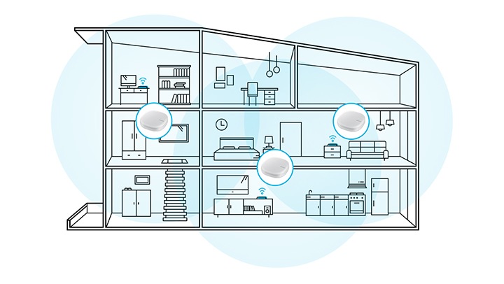 Connect Home | ET-WV521 | ET-WV521BWEGGB | Samsung SG