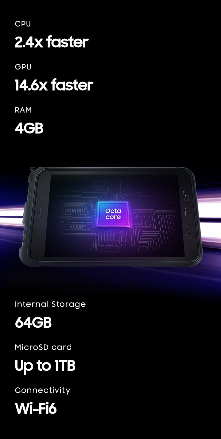 GalaxyTab Active3 LTE - Rugged Tablet | ธุรกิจของ Samsung TH