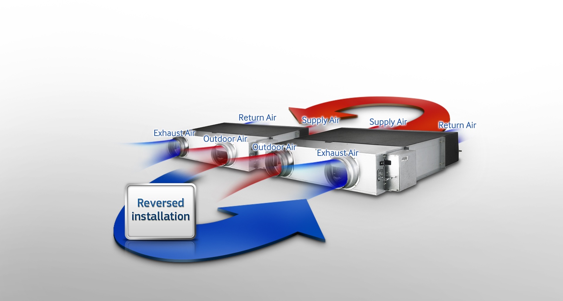 Energy Recovery Ventilator(ERV) | Samsung Business UK