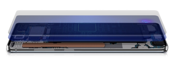 Samsung Galaxy S10e, S10, e S10+ | Soluzioni professionali Samsung Italia