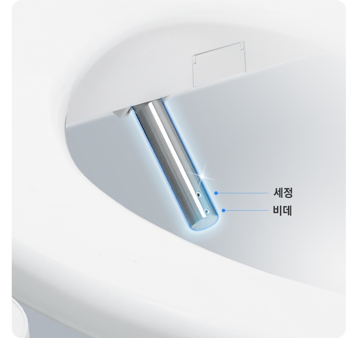 삼성 디지털 프리미엄 방수비데 | SBD-TNC745W | Samsung 대한민국