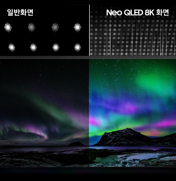 2023 8K Neo QLED TV - More Wow than ever | Samsung 대한민국