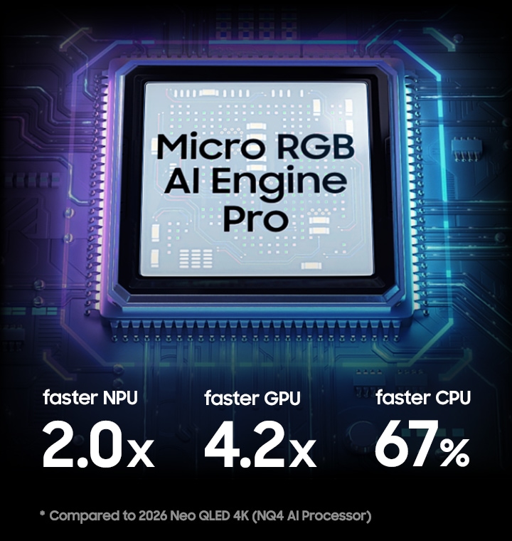 2026 Micro RGB TV with Samsung Vision AI | Samsung 대한민국