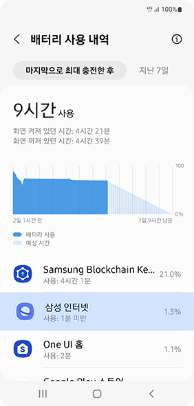 Galaxy Battery - Optimization | Samsung 대한민국