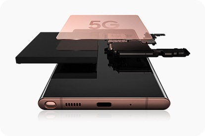 Galaxy Note20 | 20 Ultra 5G | Samsung Business Portugal